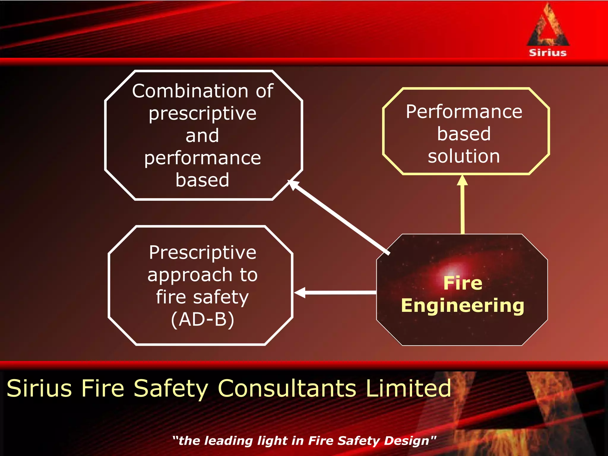 BS 9999 Fire Engineering | PPT