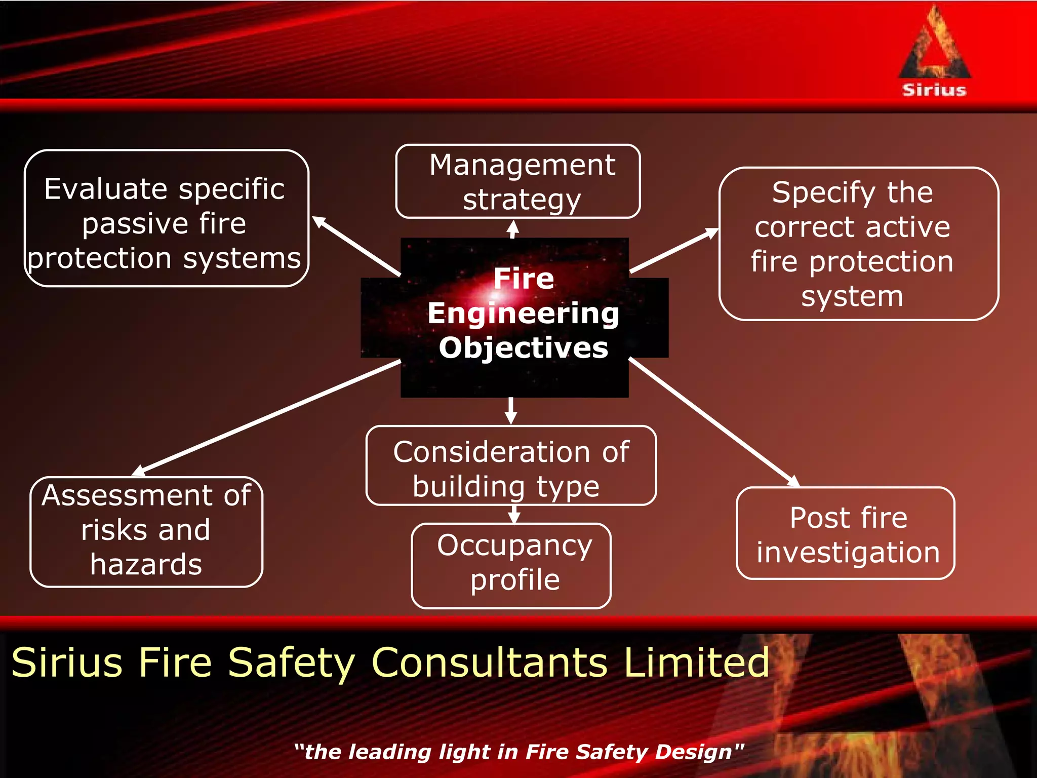 BS 9999 Fire Engineering | PPT