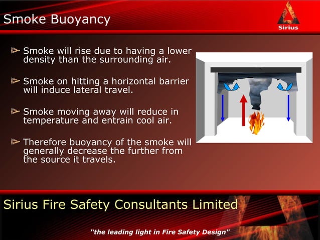 BS 9999 Fire Engineering | PPT