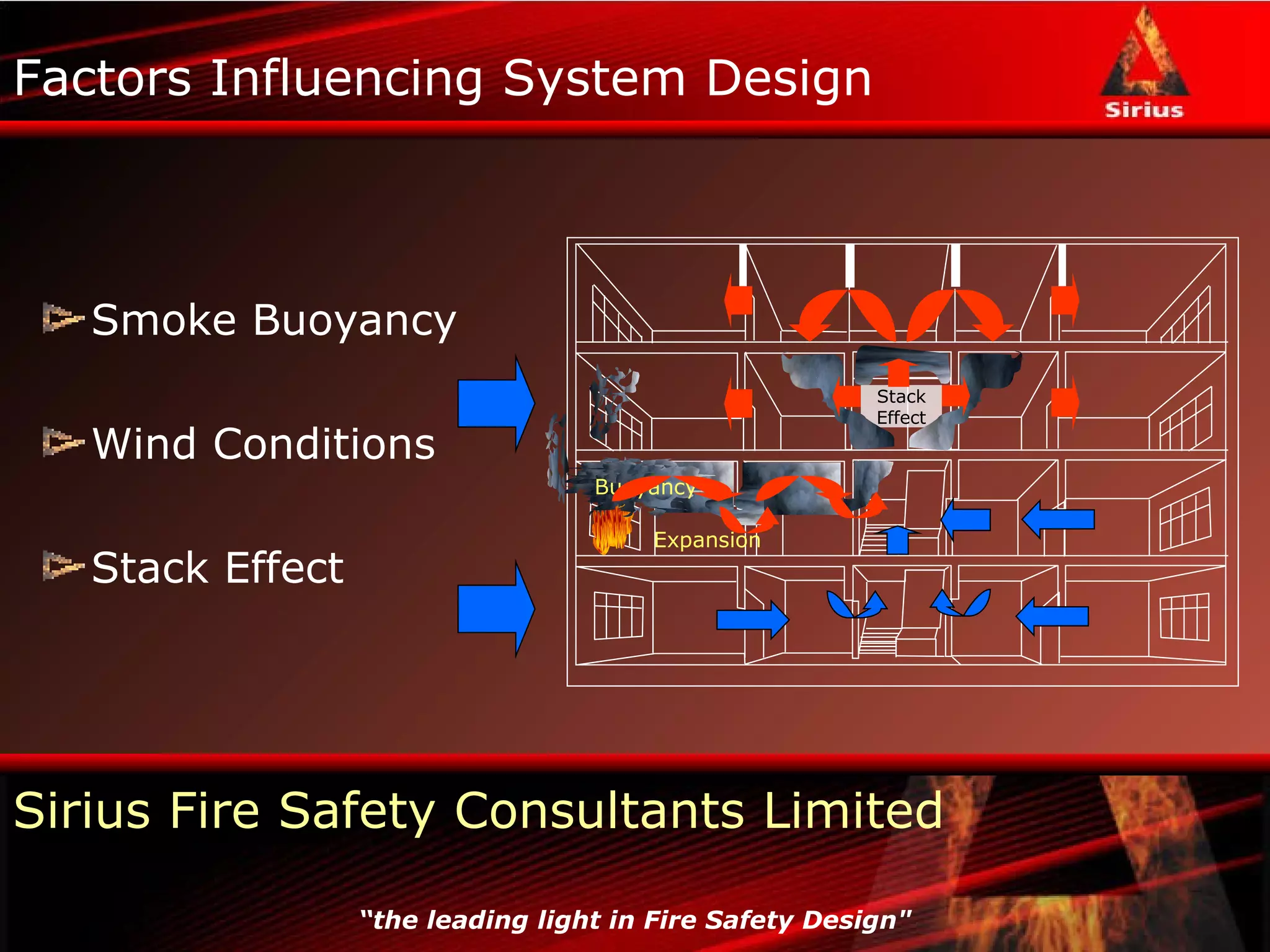 BS 9999 Fire Engineering | PPT