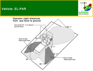 Bsa construction equiptment blindspots 001 | PPT
