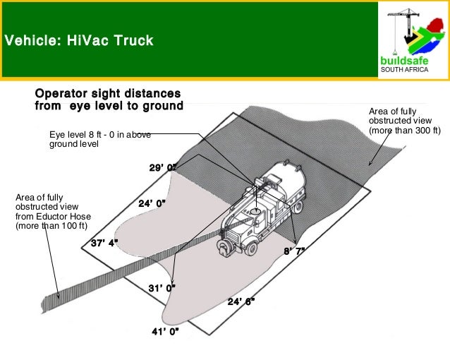 Bsa construction equiptment blindspots 001