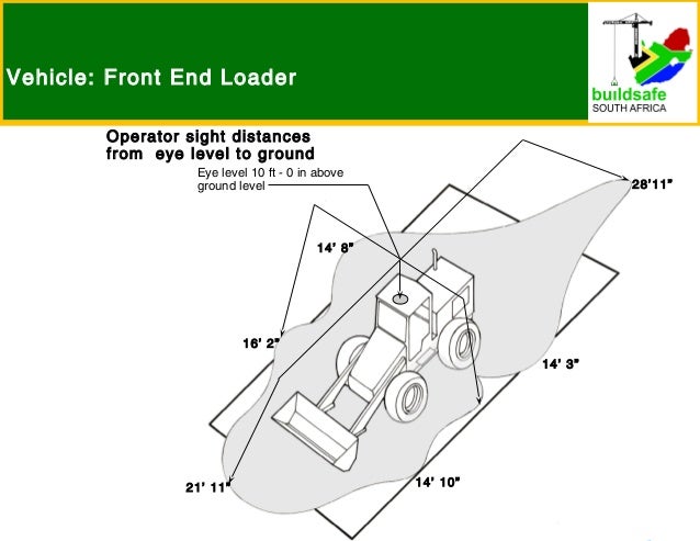 Bsa construction equiptment blindspots 001