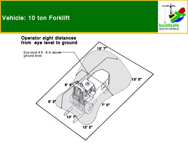 Bsa construction equiptment blindspots 001
