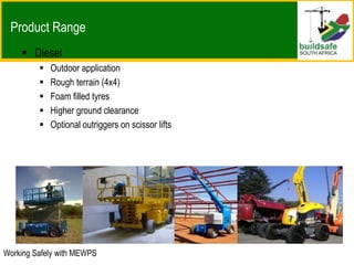 BSA - Work at Height MEWPs 001.pptx