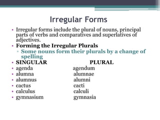 Vocabulary Enhancement for college students | PPTX
