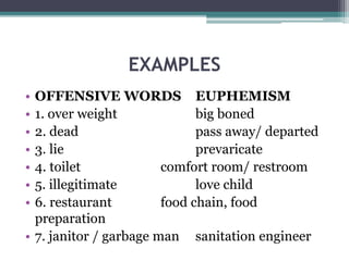 Vocabulary Enhancement for college students | PPT