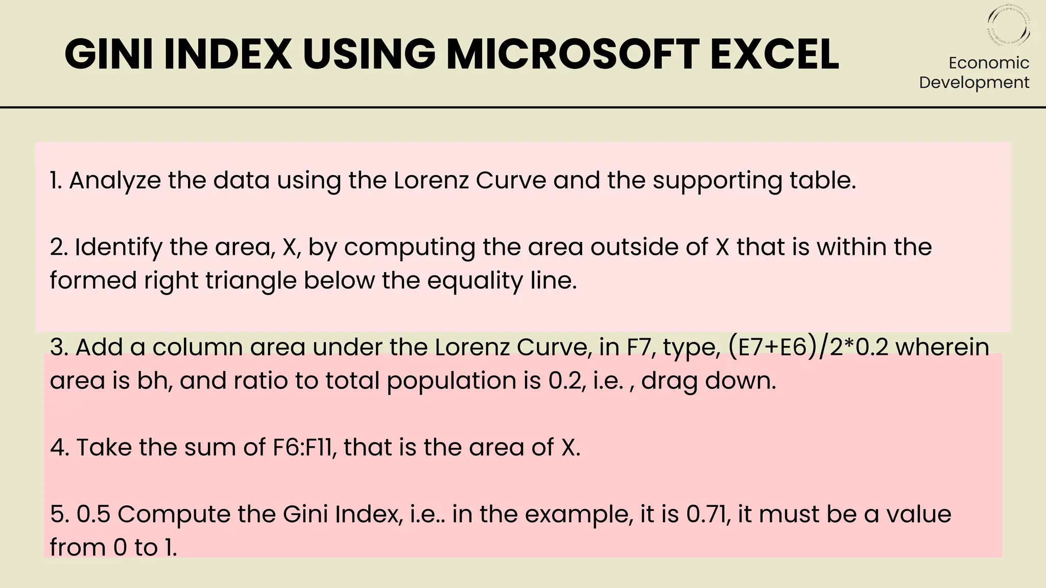 BSA3A_GRP1_COSTOFLIVING.pptx for economic development | PPTX