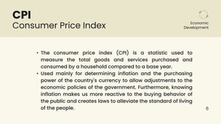 BSA3A_GRP1_COSTOFLIVING.pptx for economic development | PPTX