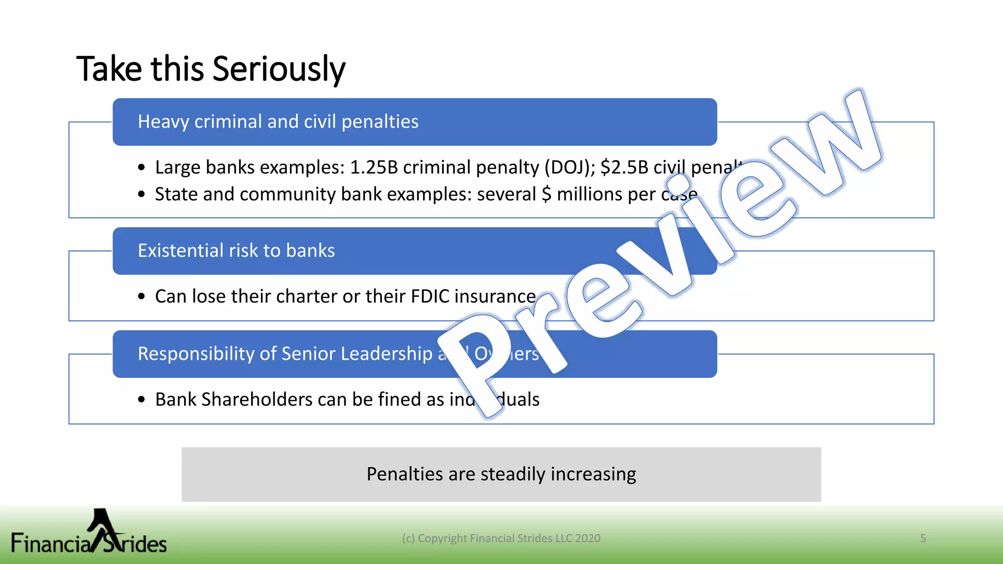 BSA AML OFAC training preview | PPTX