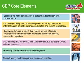 Border Patrol Northern Territory | PPT