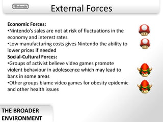Nintendo Company Market Analysis | PPTX