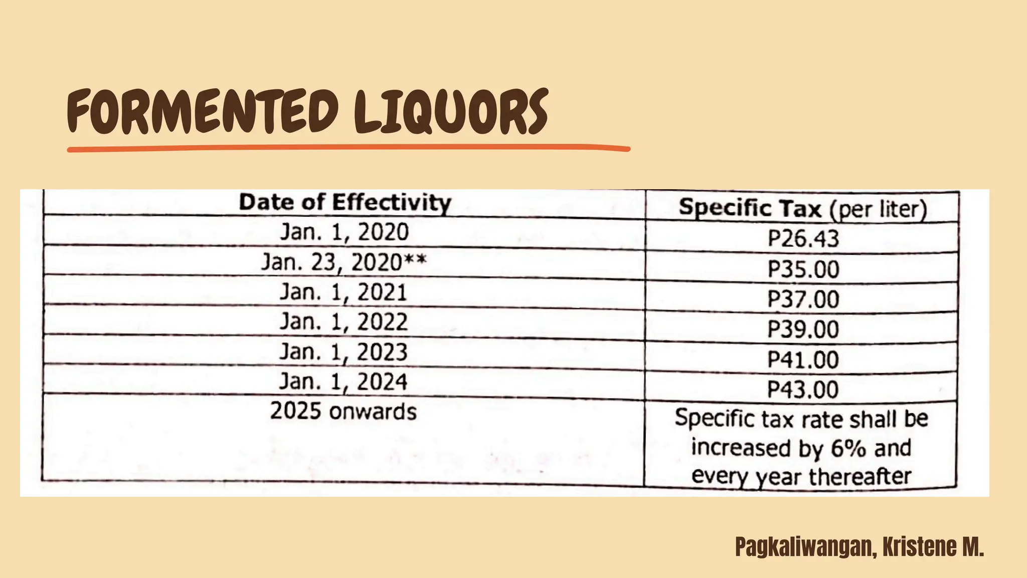 chapter 10 - excise tax of transfer and business taxation | PDF