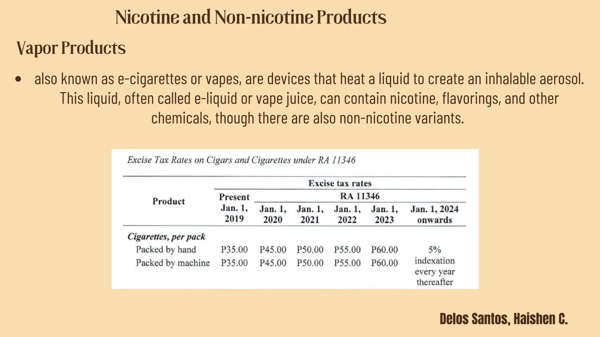 chapter 10 - excise tax of transfer and business taxation | PDF