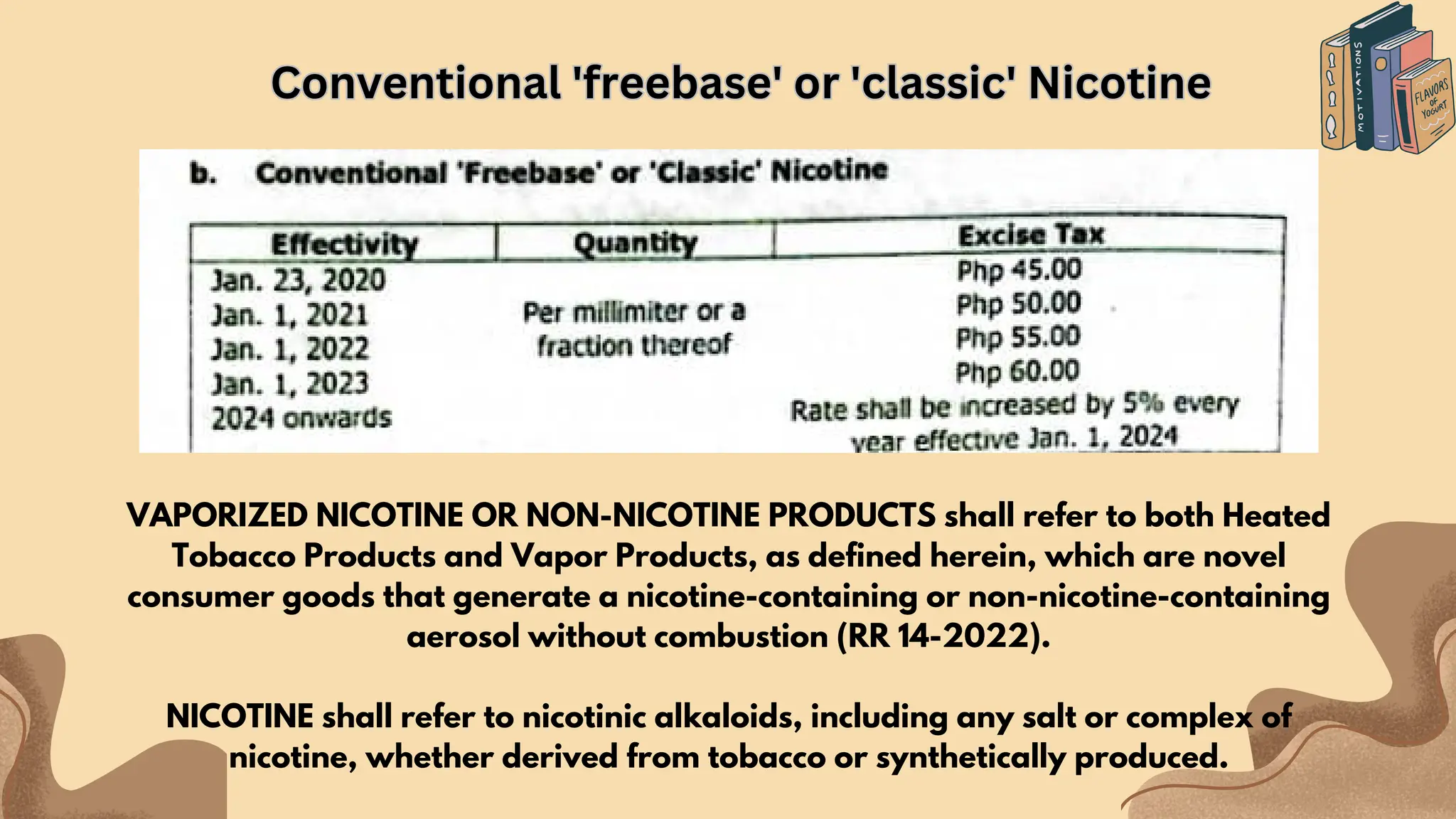 chapter 10 - excise tax of transfer and business taxation | PDF