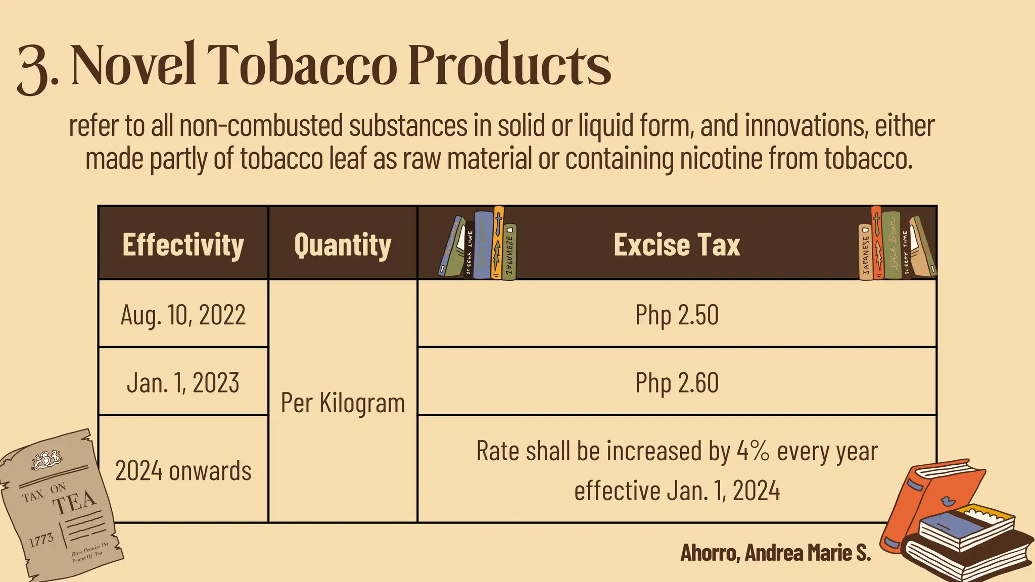 chapter 10 - excise tax of transfer and business taxation | PDF