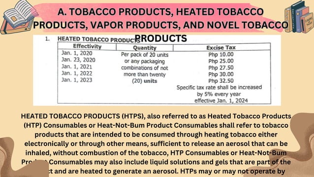 chapter 10 - excise tax of transfer and business taxation | PDF ...
