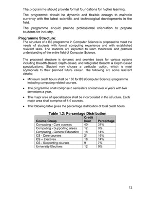 Bs and ms computer science | PDF