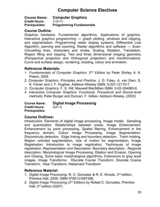 Bs and ms computer science | PDF