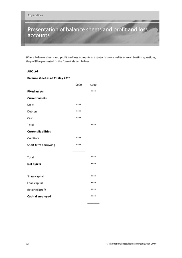 Bs And P&L Account Format | PDF