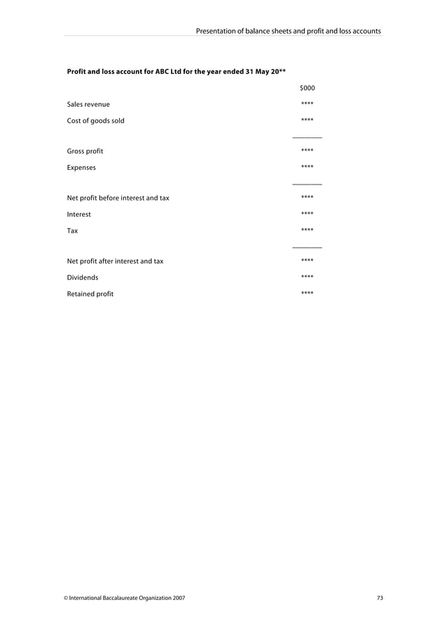 Bs And P&L Account Format | PDF