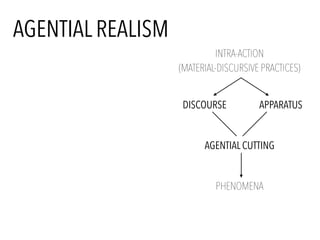 Self-quantifying Technologies and the Agential Self | PDF