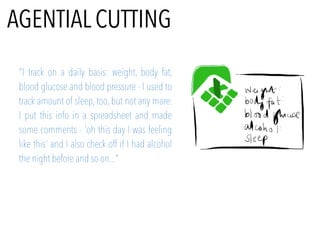 Self-quantifying Technologies and the Agential Self | PDF