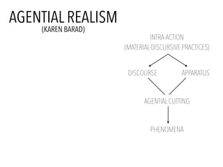 Self-quantifying Technologies and the Agential Self | PDF
