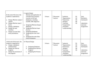 Systems Analysis and Design for BSA | DOC
