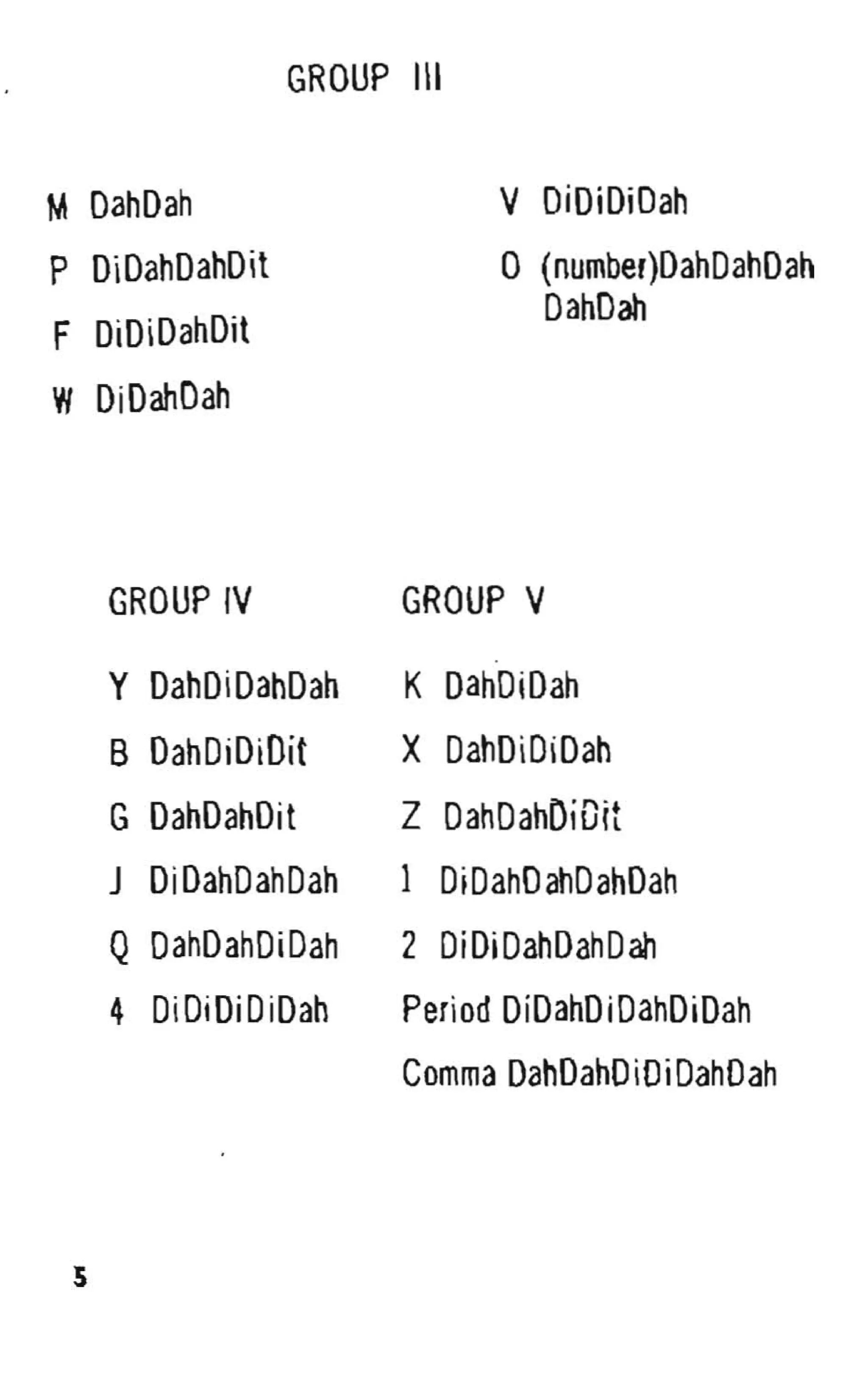 Introduction to the International Morse Code (Boy Scouts of America) | PDF