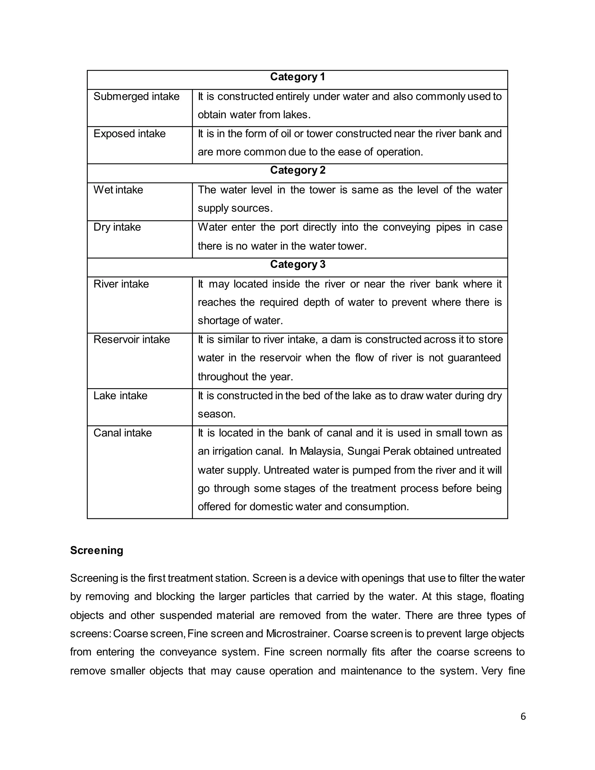 Water treatment-for-domestic-water-supply - Report | DOCX