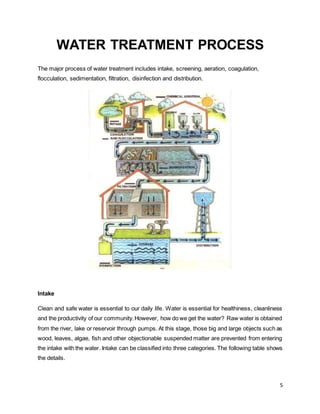 Water treatment-for-domestic-water-supply - Report | DOCX
