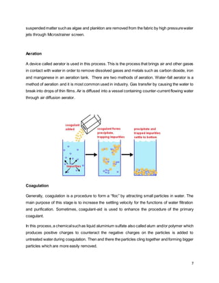 Water treatment-for-domestic-water-supply - Report | DOCX