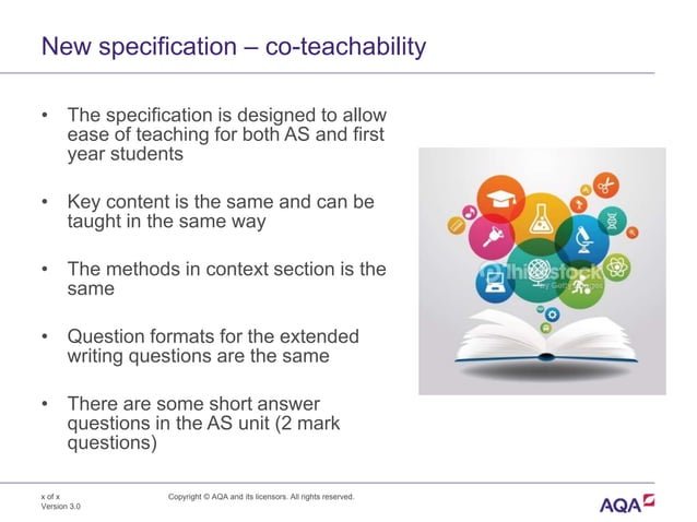 AQA Presentation by Lydia Rushton | PPT