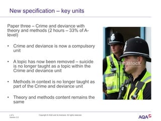 AQA Presentation by Lydia Rushton | PPT