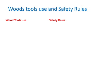 BSA Totin Chit Training material | PPTX
