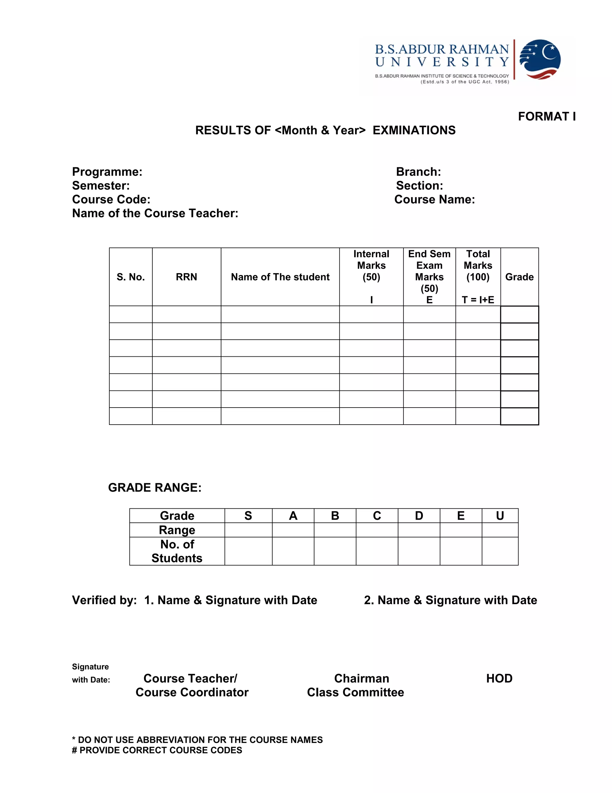 BS Abdhur Rahman University Theory Examinations Result Format | PDF