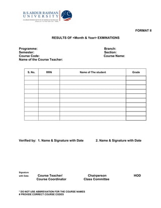 BS Abdhur Rahman University Theory Examinations Result Format | PDF