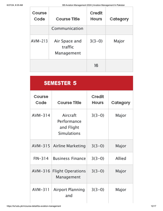 BS Aviation Management 2024 _ Aviation Management In Pakistan.pdf