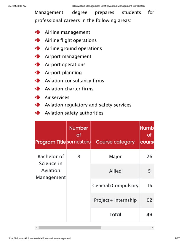 BS Aviation Management 2024 _ Aviation Management In Pakistan.pdf ...