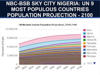 BSB SKY CITY NIGERIA DEVELOPMENT CLUB | PPT