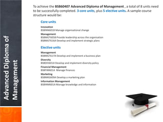 BSB60407 Advanced Diploma of Management Brochure | PDF