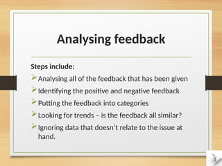 BSBCRT611_PowerPoint_Slides_3.pptx.pdf