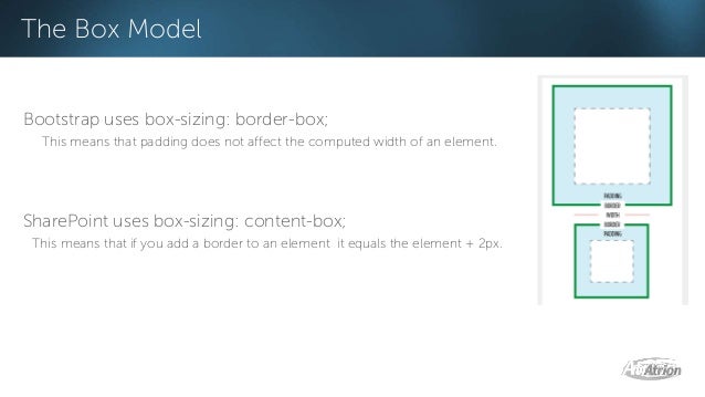 Bootstrap for Beginners