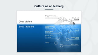 German Business Culture | PDF