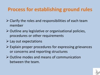 BSBINN301 PowerPoint.pptx promote innovation in a team environment | PPT