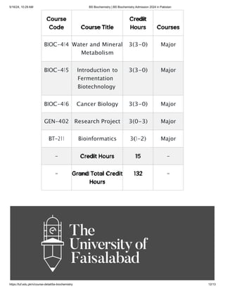 BS Biochemistry | BS Biochemistry Admission 2024 in Pakistan | PDF