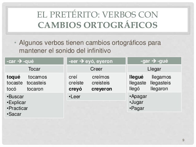 BSB - Lección 2: El pretérito de los verbos