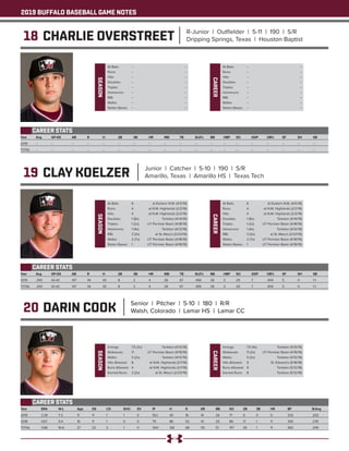 WT Baseball Game Notes (4-22-19) | PDF