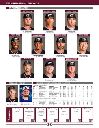 WT Baseball Game Notes (4-22-19) | PDF